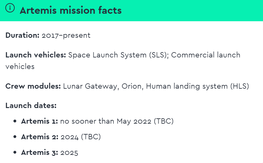 All You Need To Know About NASA’s Human Moon Mission ‘Artemis I’ | Piccle